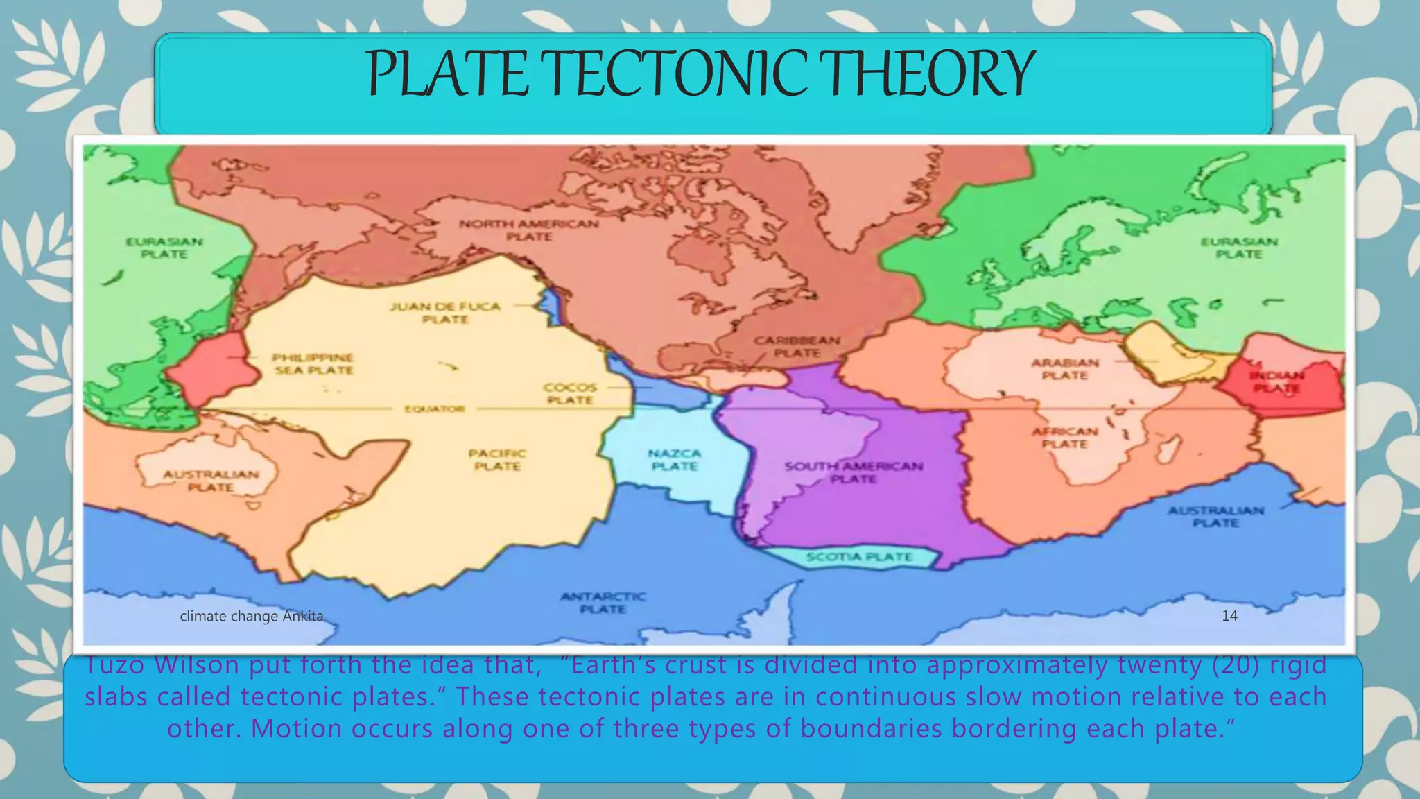 Presentation on climate change | PPTX