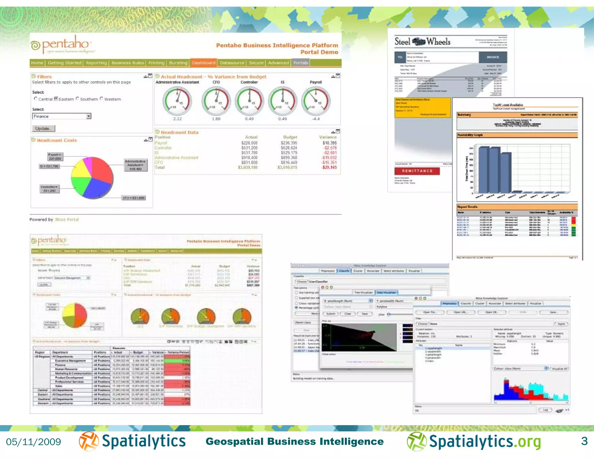 Open Source Geospatial Business Intelligence (Geo-BI) | PDF | Databases ...