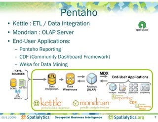 Open Source Geospatial Business Intelligence (Geo-BI) | PDF | Databases | Computer Software and ...