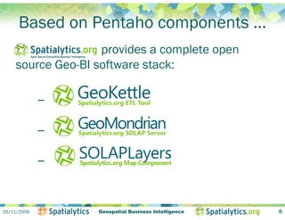 Open Source Geospatial Business Intelligence (Geo-BI) | PDF | Databases | Computer Software and ...