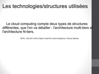 Presentation cloud | PPT