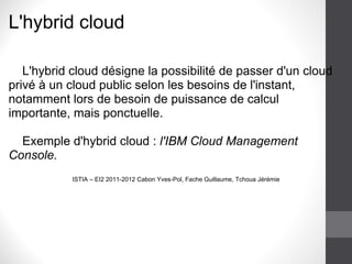 Presentation cloud | PPT