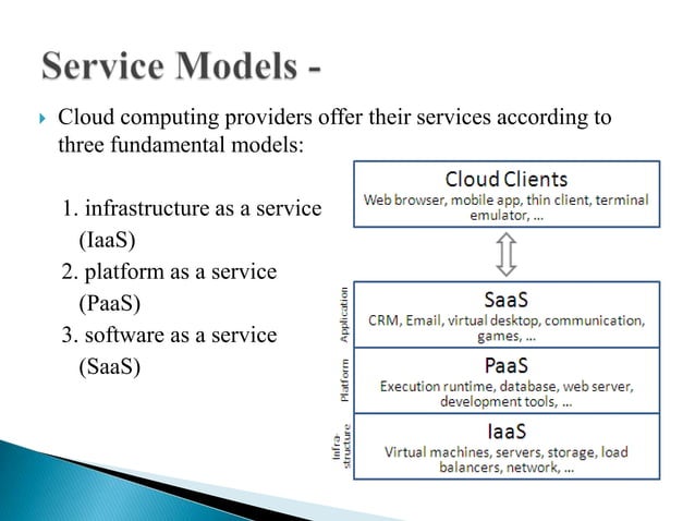 Presentation cloud computing | PPT