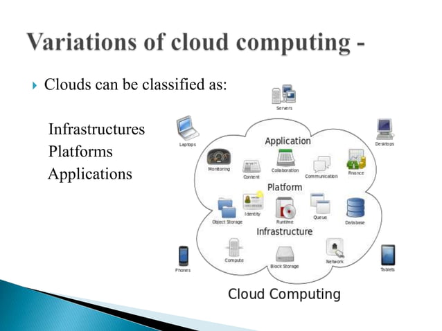 Presentation cloud computing | PPT