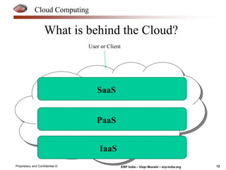 Presentation cloud computing ama nov14 | PPT