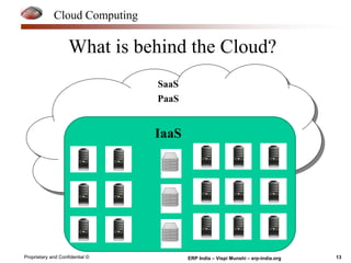Presentation cloud computing ama nov14 | PPT