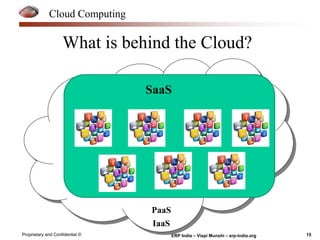 Presentation cloud computing ama nov14 | PPT