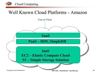 Presentation cloud computing ama nov14 | PPT