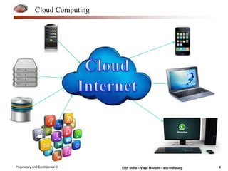 Presentation cloud computing ama nov14 | PPT