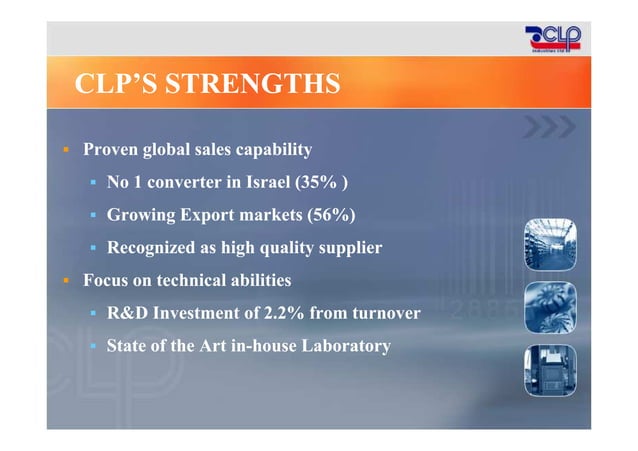 Presentation clp | PPT