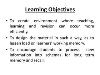 COGNITIVE LOAD THEORY (CLT) power point pptx | PPTX