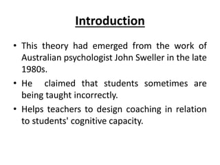 COGNITIVE LOAD THEORY (CLT) power point pptx | PPTX