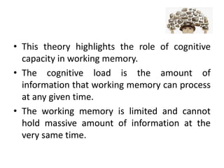 COGNITIVE LOAD THEORY (CLT) power point pptx | PPTX