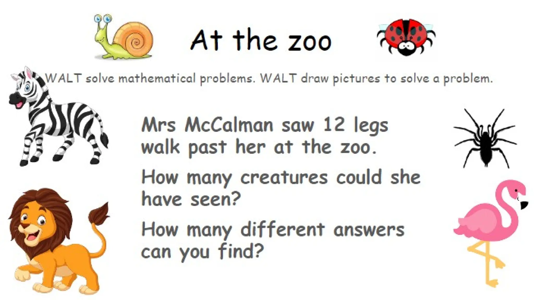 Presentation CM.pptx. This presentation is on | PPT