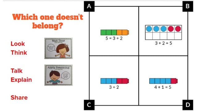 Presentation CM.pptx. This presentation is on | PPT