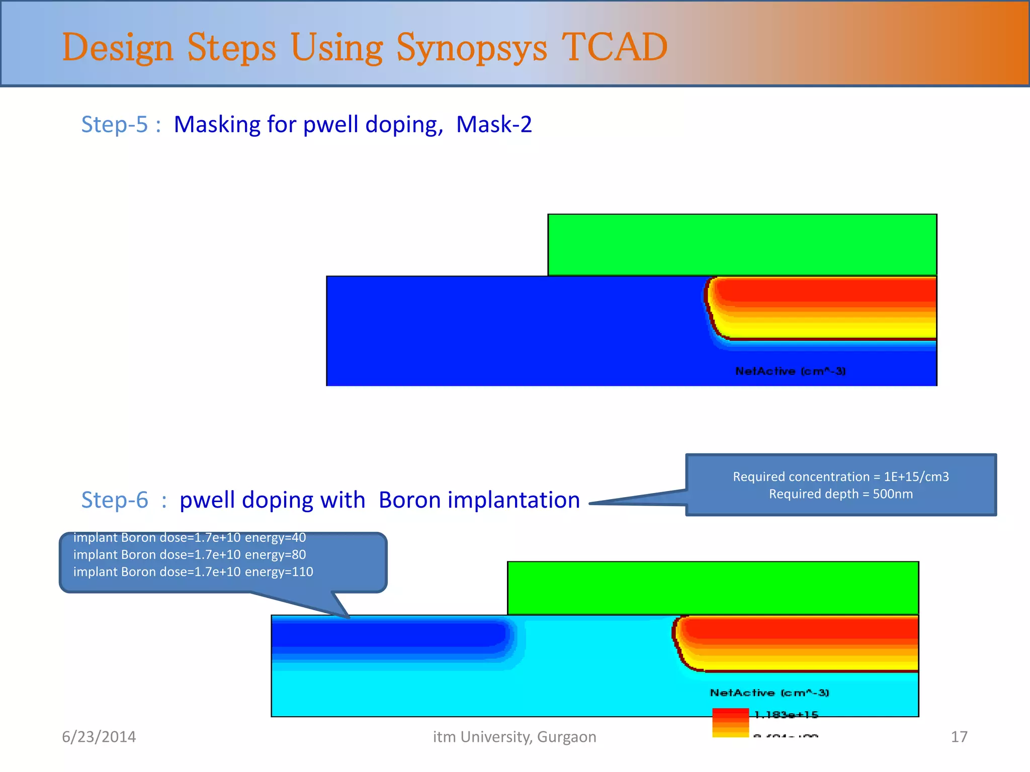 twin well cmos fabrication steps using Synopsys TCAD | PPTX