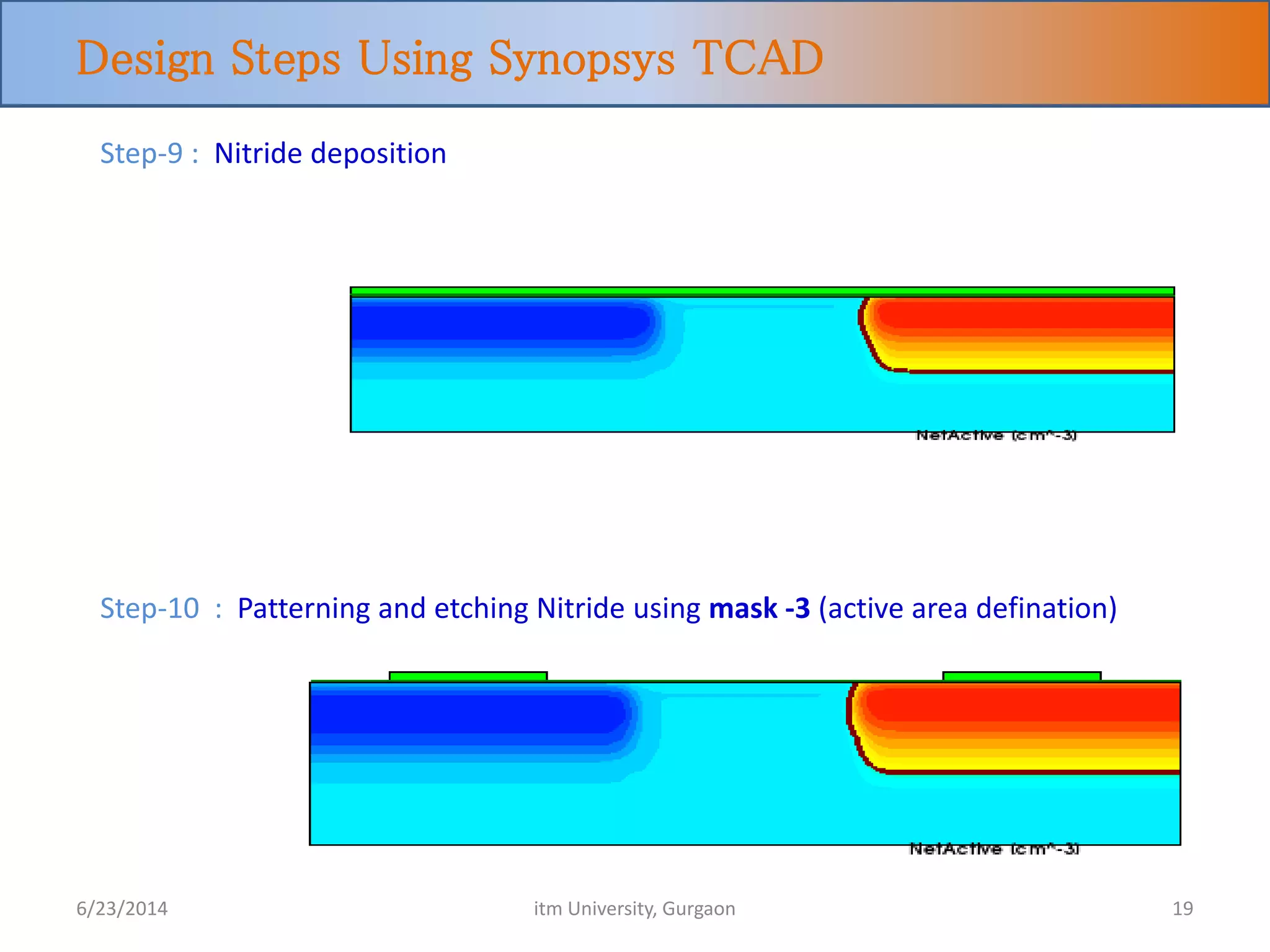 twin well cmos fabrication steps using Synopsys TCAD | PPTX