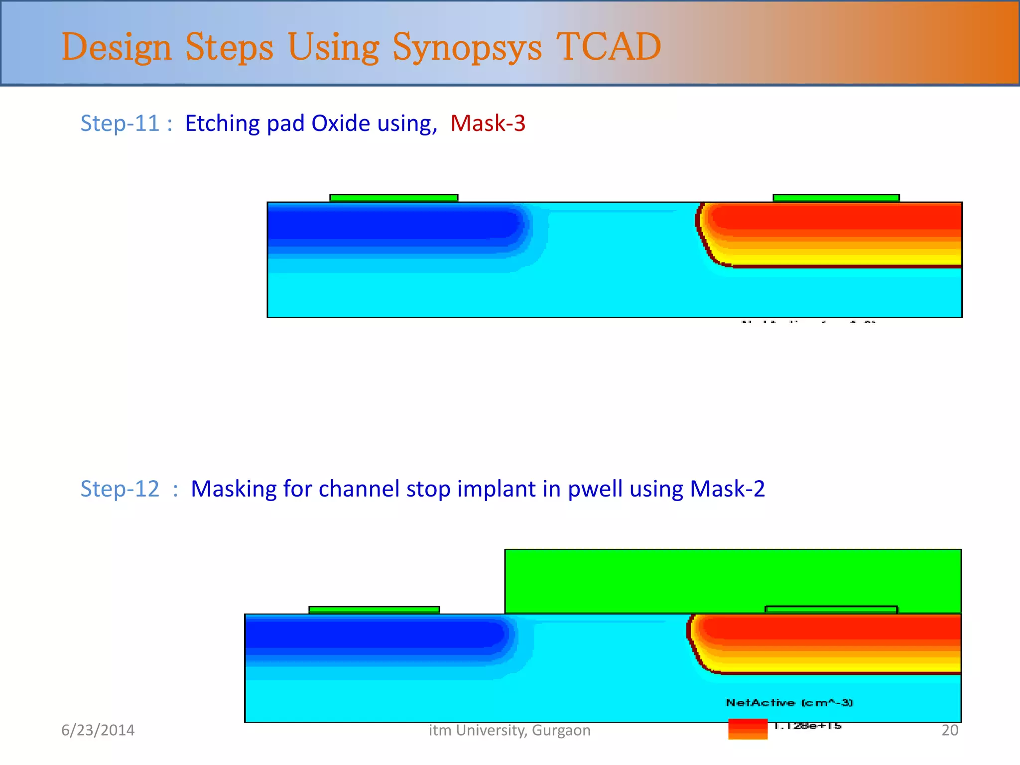 twin well cmos fabrication steps using Synopsys TCAD | PPTX