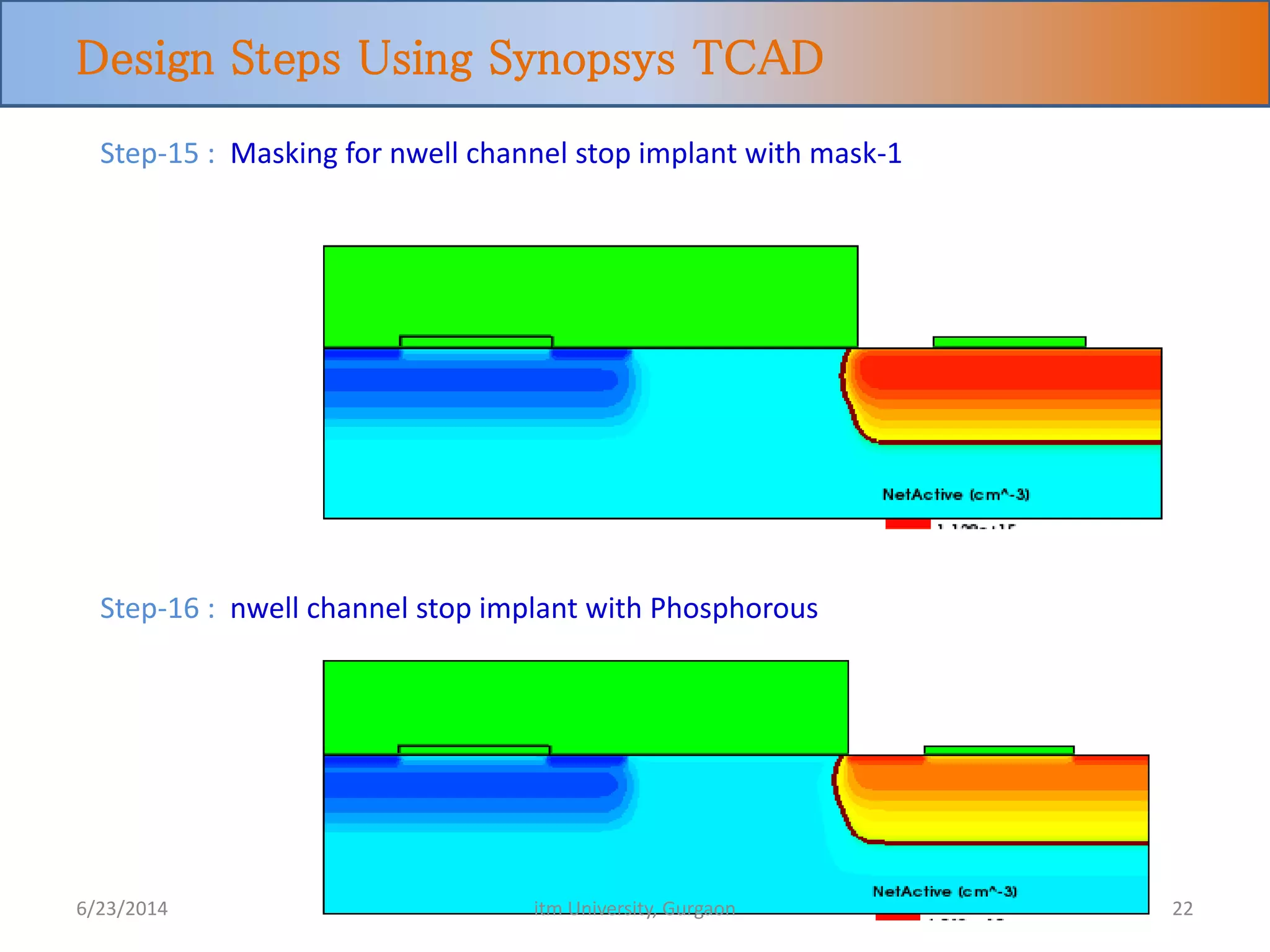 twin well cmos fabrication steps using Synopsys TCAD | PPTX