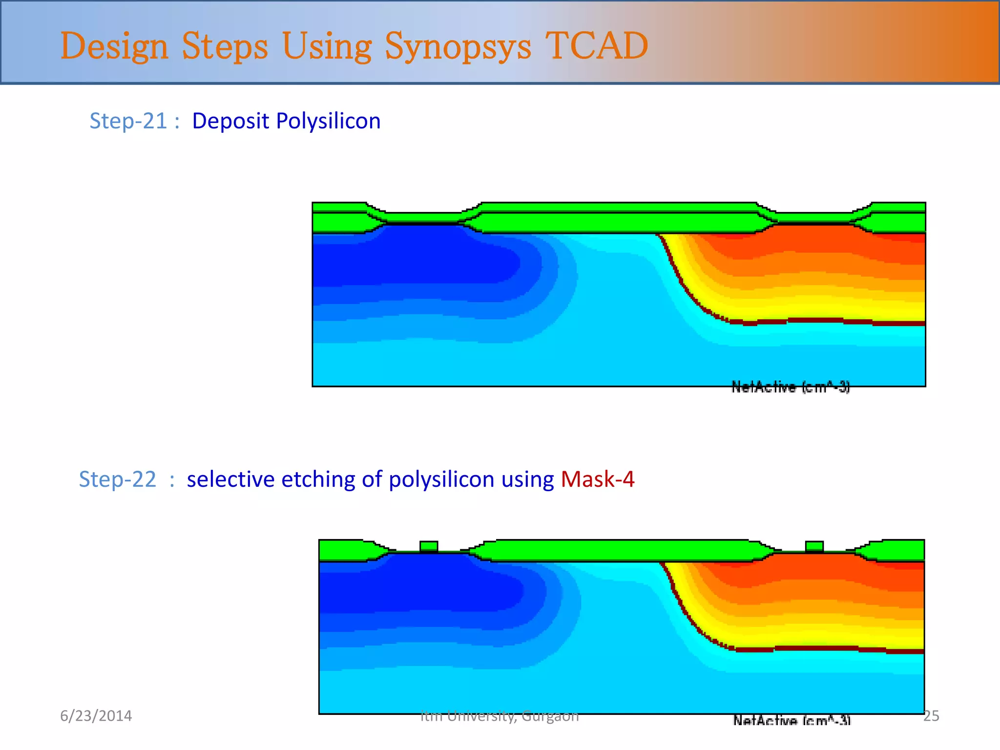 twin well cmos fabrication steps using Synopsys TCAD | PPTX