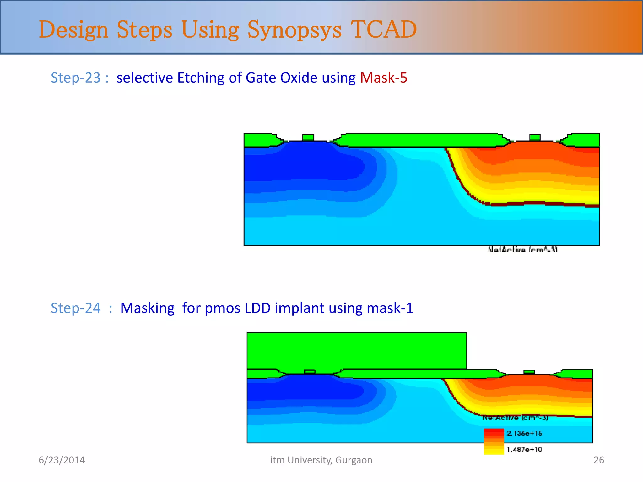 twin well cmos fabrication steps using Synopsys TCAD | PPTX