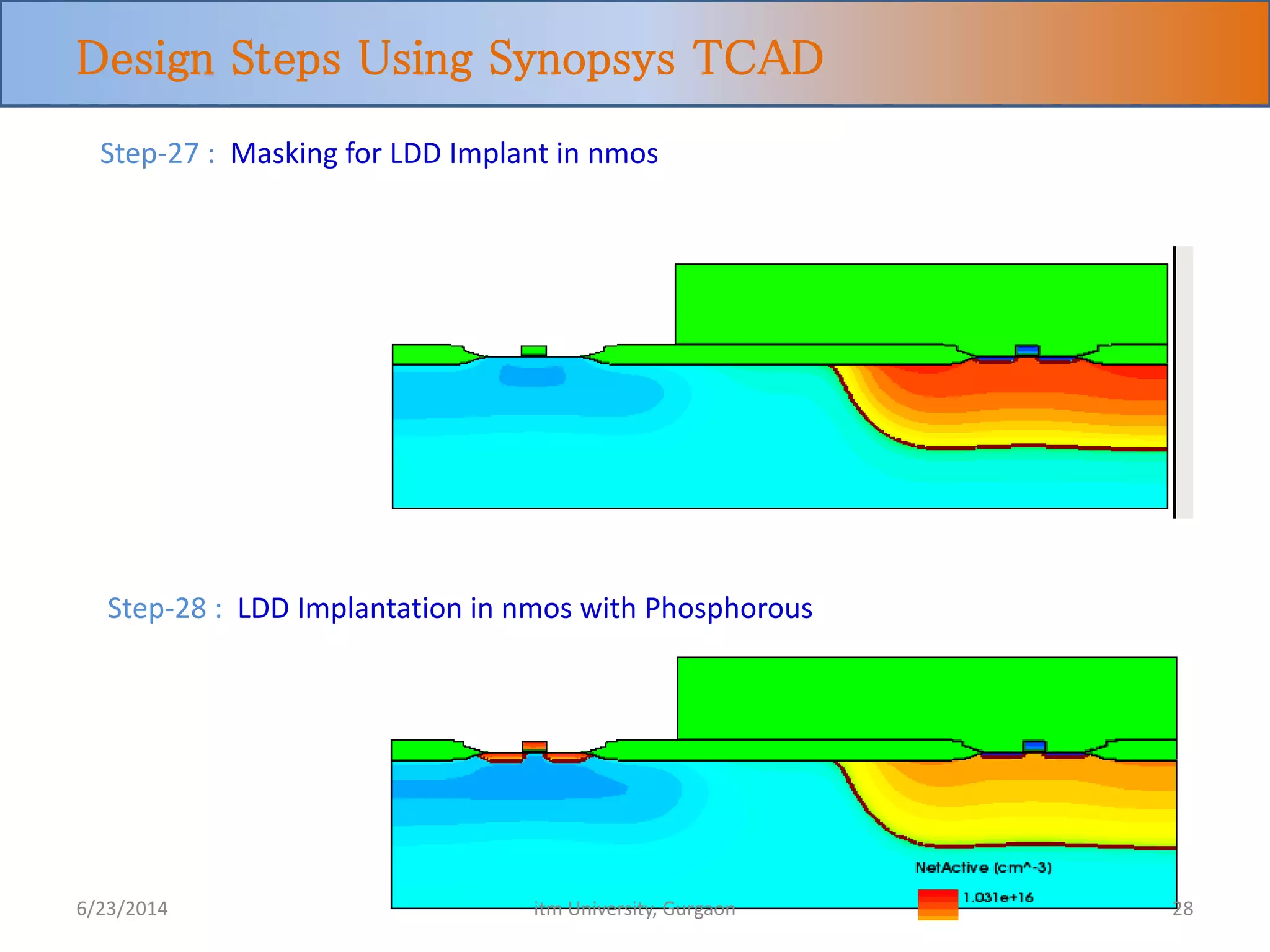 twin well cmos fabrication steps using Synopsys TCAD | PPTX