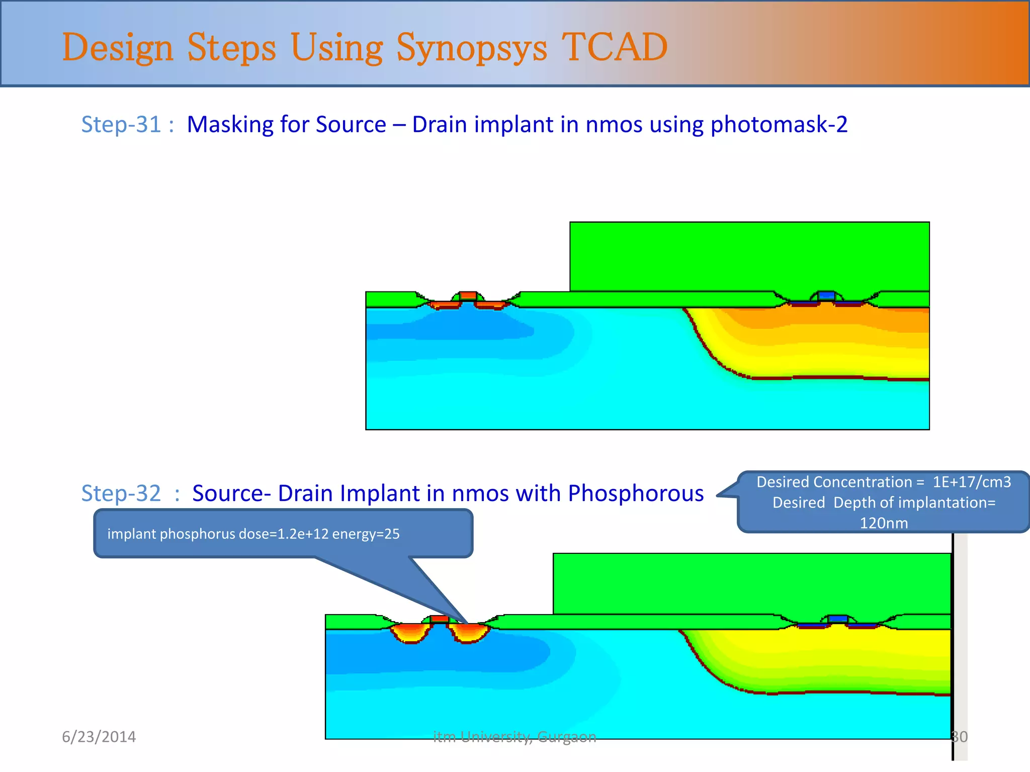 twin well cmos fabrication steps using Synopsys TCAD | PPTX