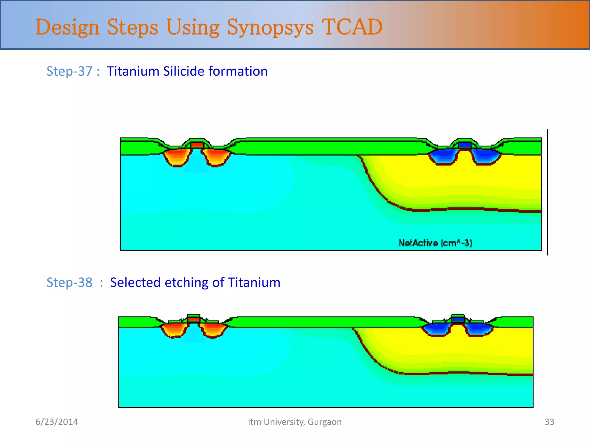 Twin Well Cmos Fabrication Steps Using Synopsys Tcad Pptx
