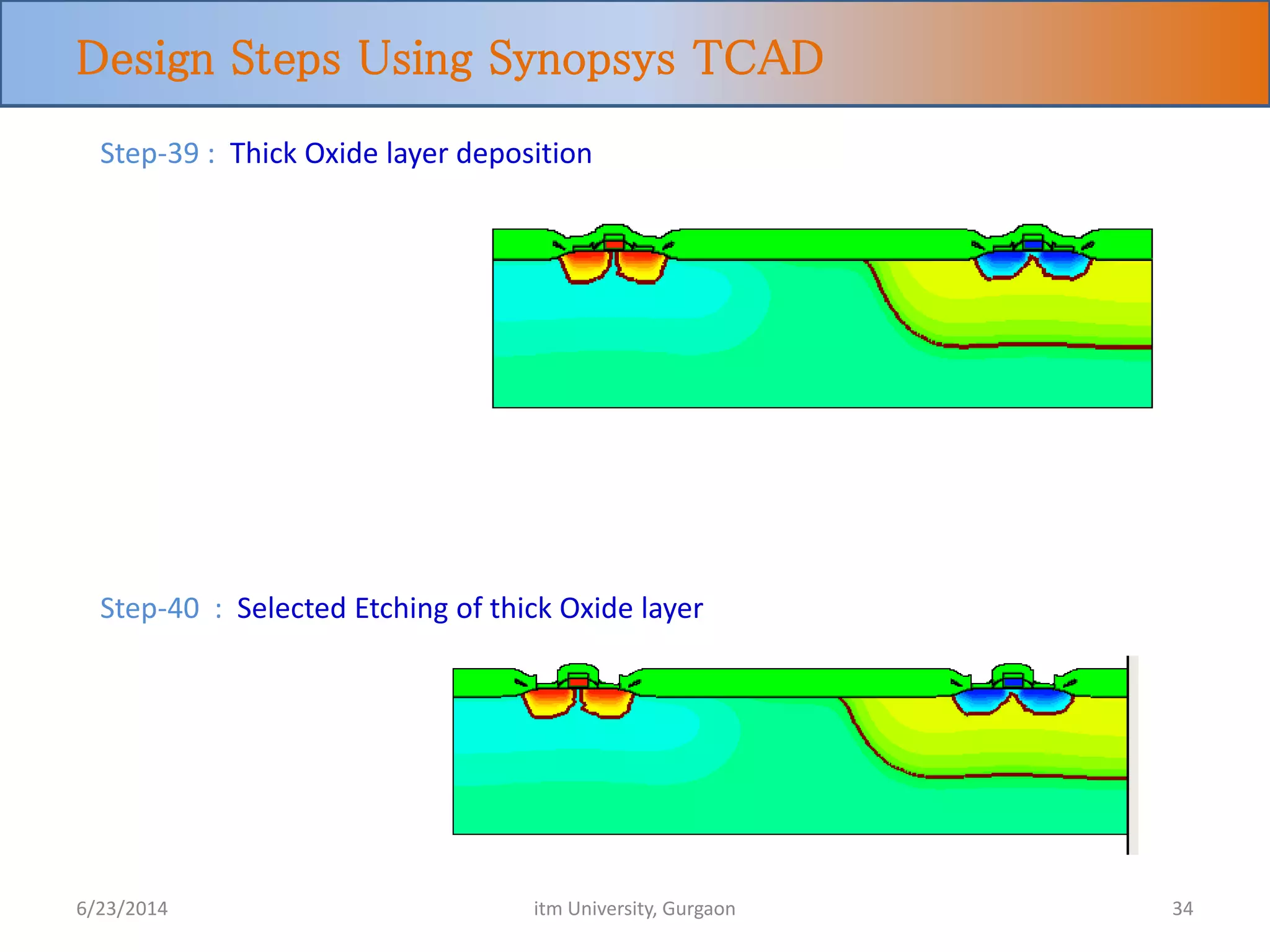 twin well cmos fabrication steps using Synopsys TCAD | PPTX