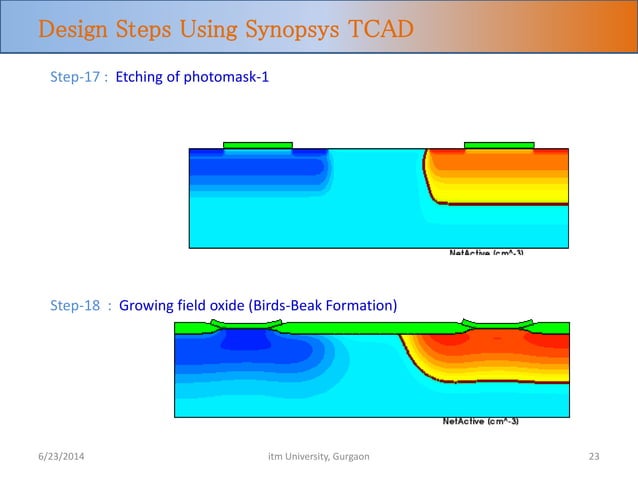 twin well cmos fabrication steps using Synopsys TCAD | PPTX