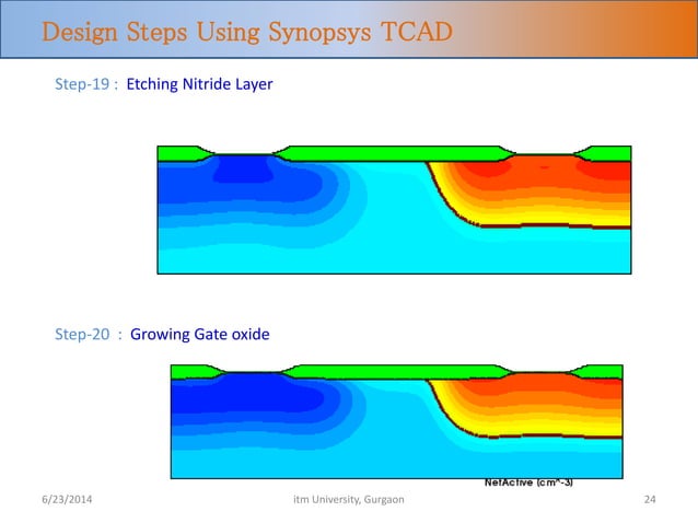 twin well cmos fabrication steps using Synopsys TCAD | PPTX
