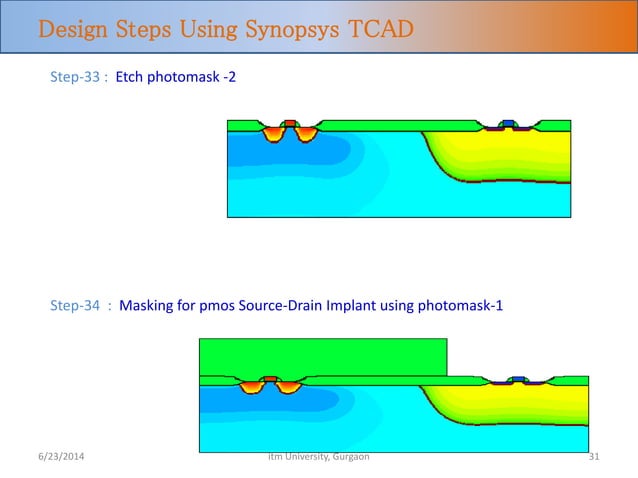 twin well cmos fabrication steps using Synopsys TCAD | PPTX