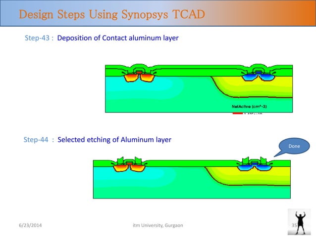 twin well cmos fabrication steps using Synopsys TCAD | PPTX
