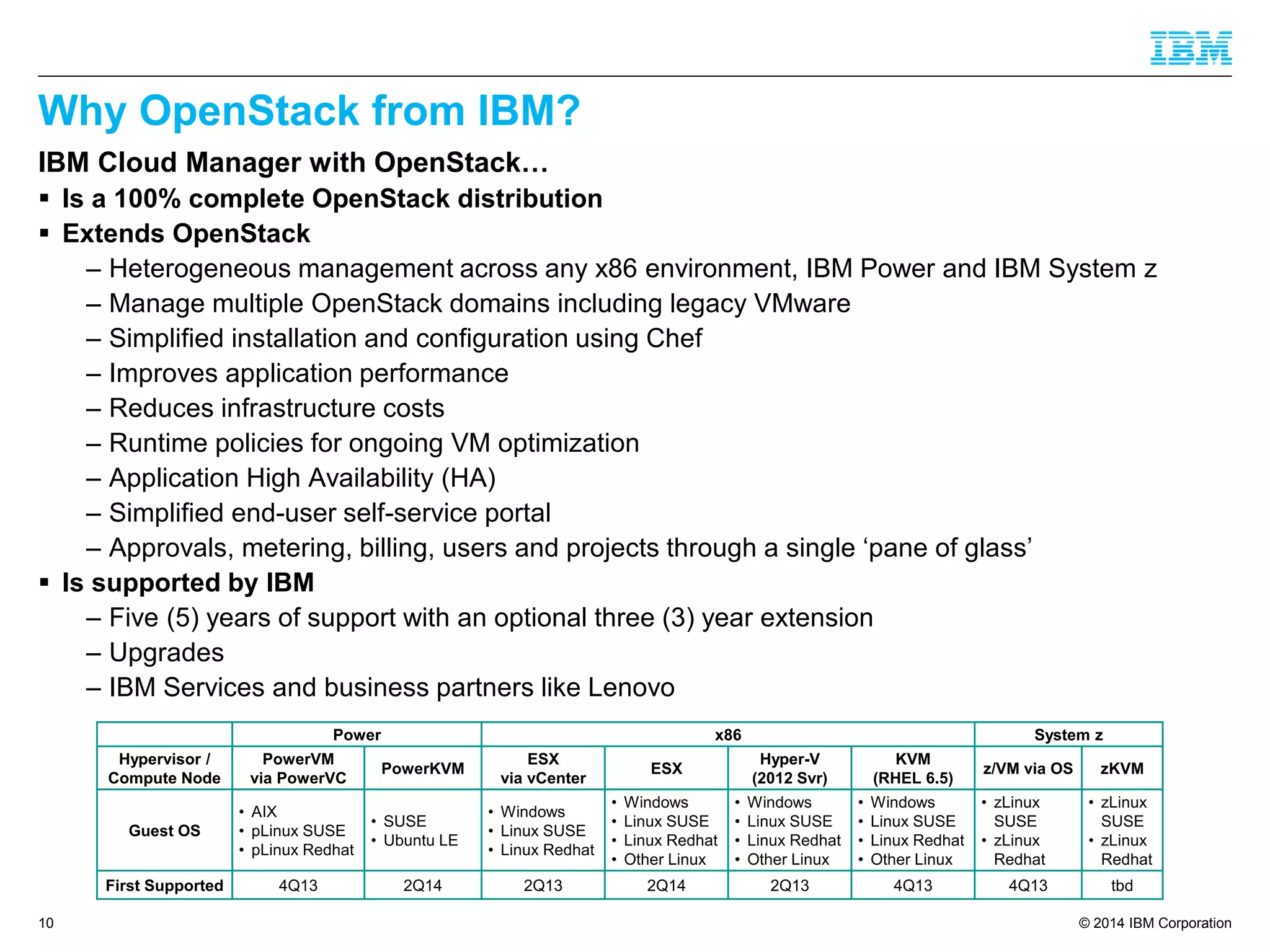 IBM Cloud Manager with OpenStack Overview | PPTX