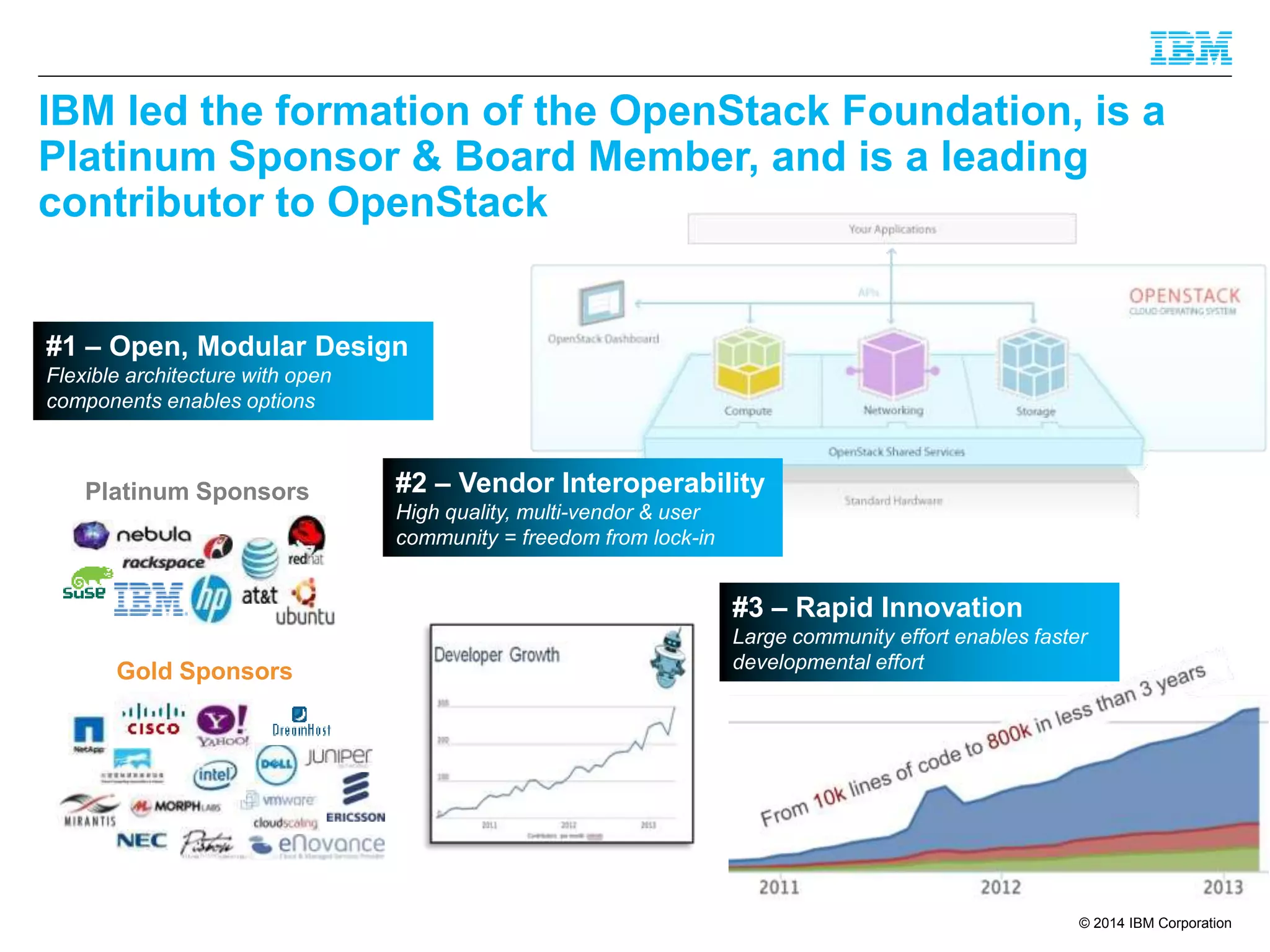 IBM Cloud Manager with OpenStack Overview | PPTX