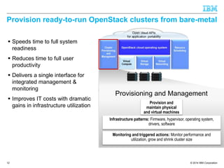 IBM Cloud Manager with OpenStack Overview | PPTX