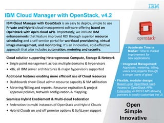 IBM Cloud Manager with OpenStack Overview | PPTX