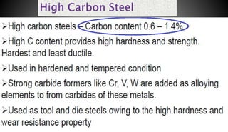 ENGG MATERIALpptx | PPT