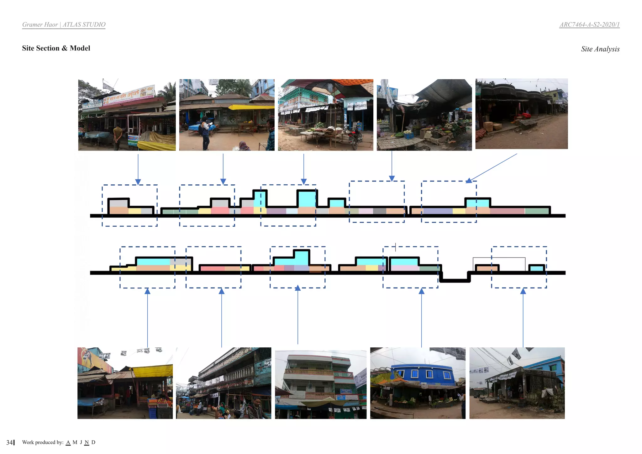 Co-Lab : Gramer Haor- The Bazar Re-jointment; The Future Development of ...