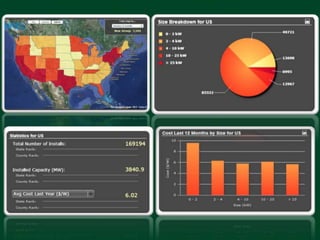 Presentation colin fay | PPTX
