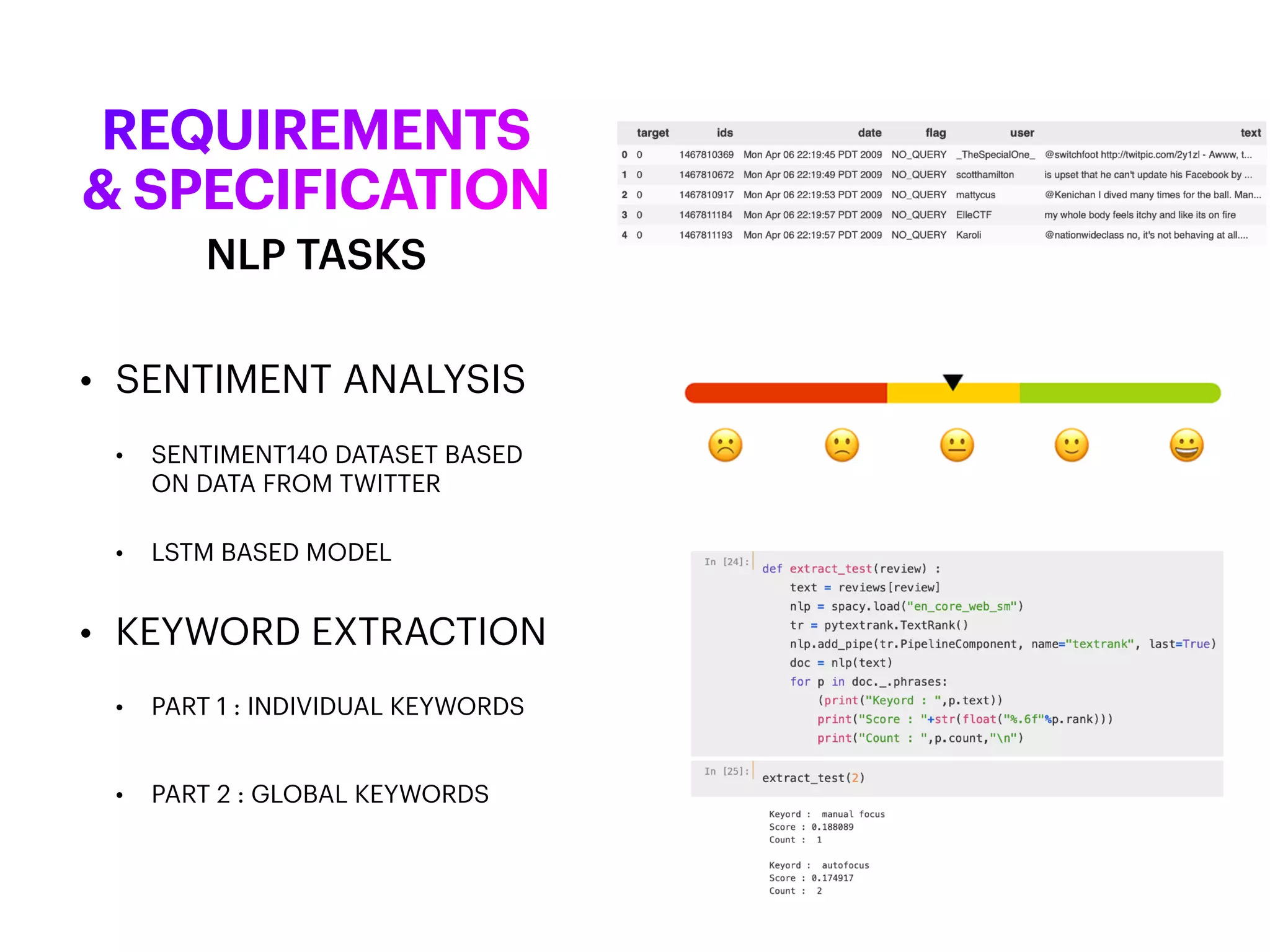 Nlp Dashboard For User Data Insights Pdf Cloud Computing Internet