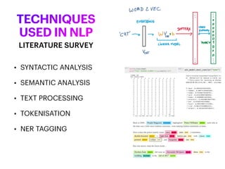 NLP Dashboard for User Data Insights | PDF