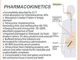 Tetracycline | PPTX