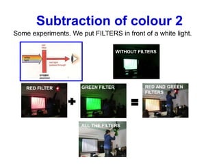 Colour 4t ESO Physics | PPTX