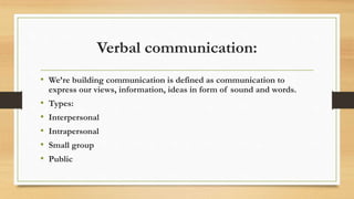 Communication,types And it's significance | PPTX