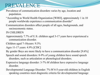 PRESENTATION COMMUNICATION DISORDER.pptx
