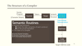 Presentation compiler design | PPTX