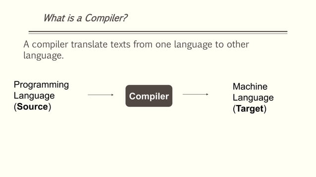 Presentation compiler design | PPTX