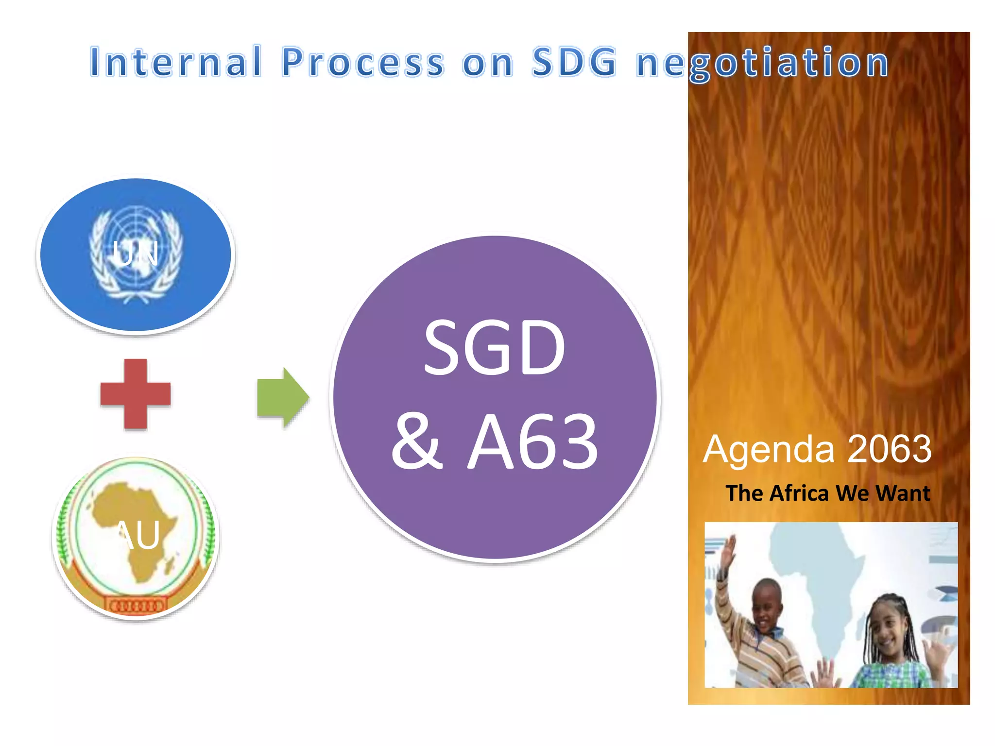 Hon Auguste Ngomo Africa Union Agenda 2063 | PPTX