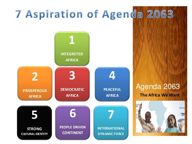 Hon Auguste Ngomo Africa Union Agenda 2063